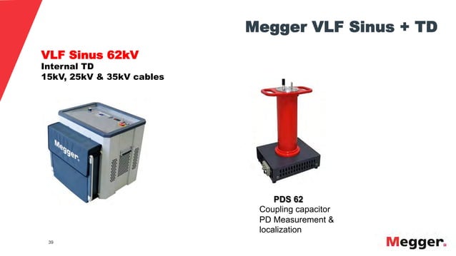 Tan Delta on MV Cables (Megger) | PPT