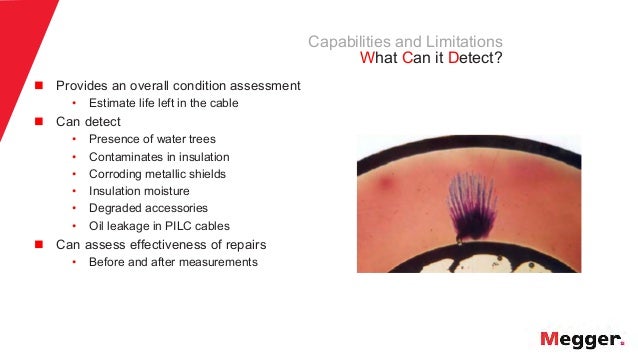 Tan Delta on MV Cables (Megger)