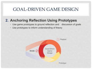 Tandem Transformational Game Design | PPT