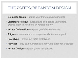 Tandem Transformational Game Design | PPT