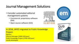 Manuscript Management Systems: Understanding the Workflow from ...