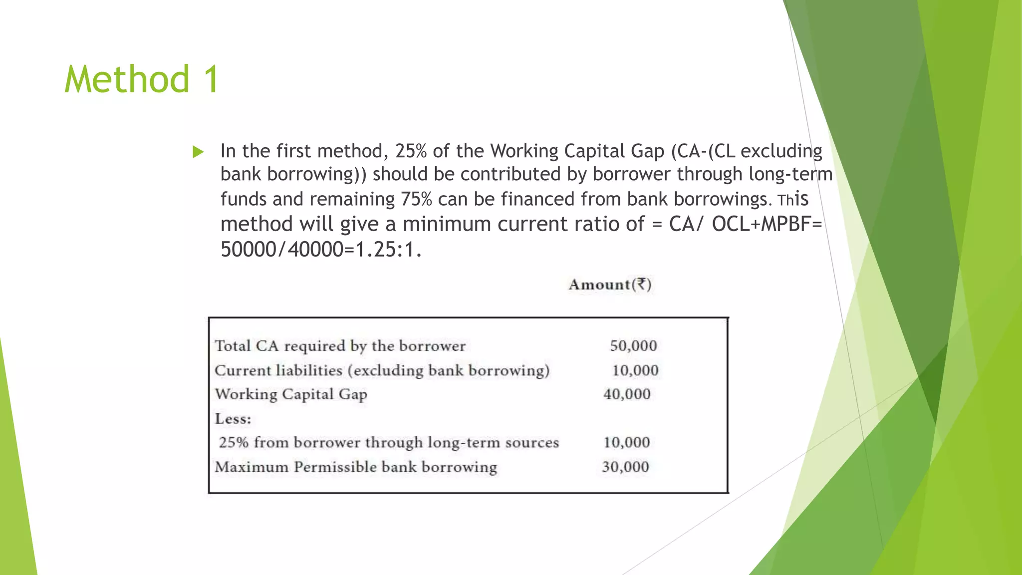 working capital financing:-Tandon committee | PPTX