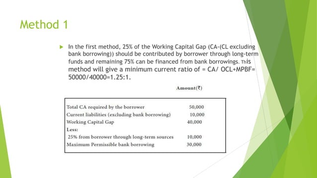 working capital financing:-Tandon committee | PPTX