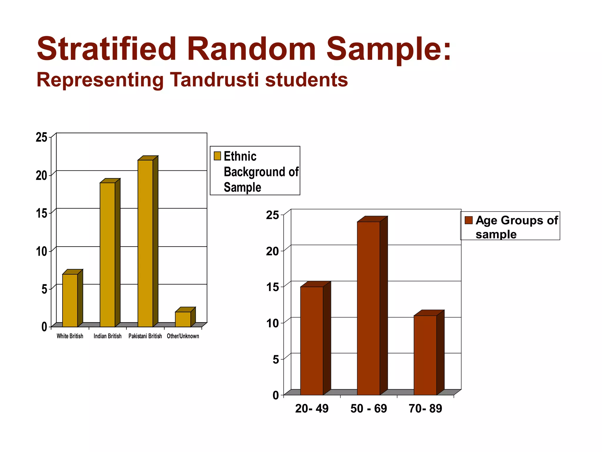 Health Awareness | Len Mistretta | PPT
