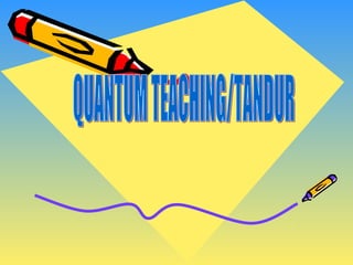 Tandur | PPT