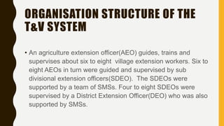 Training and visit system | PPTX