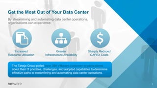 The Path to Streamlining and Automating Data Center Operations | PPT