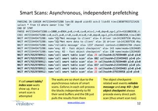 Drilling Deep Into Exadata Performance | PDF