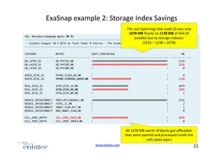 Drilling Deep Into Exadata Performance | PDF