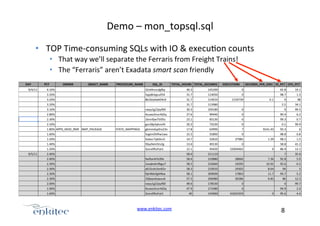 Drilling Deep Into Exadata Performance | PDF