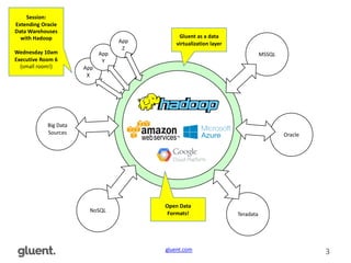 Modern Linux Performance Tools for Application Troubleshooting | PDF ...