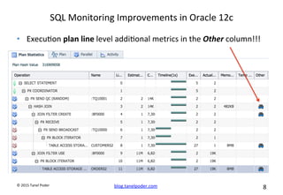 Oracle Exadata Performance: Latest Improvements and Less Known Features ...
