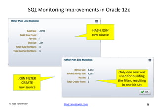 Oracle Exadata Performance: Latest Improvements and Less Known Features ...