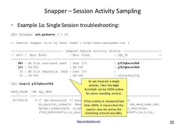 Tanel Poder Scripts And Tools Short