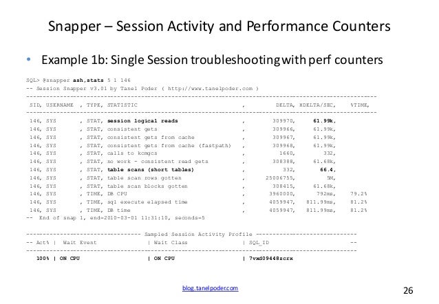 Tanel Poder Scripts And Tools Short