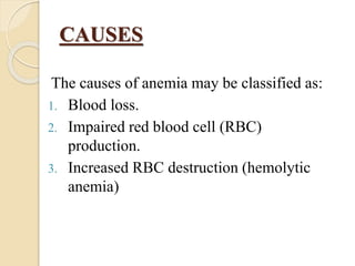 Anemia | PPTX