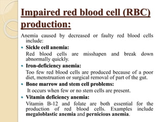 Anemia | PPTX