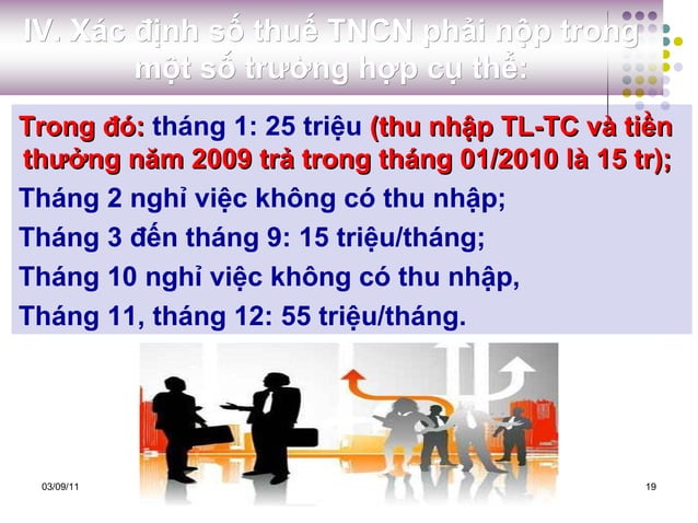 Tanet Huong Dan Thue TNCN 2010 | PPT