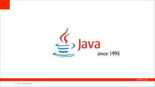 Tanet 2012 Oracle ADF | PPT