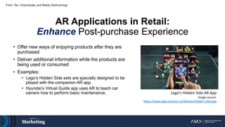 Augmented Reality in Retail and its Impact on Sales | PPTX