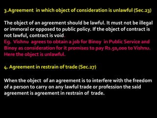 not declared to be void n certainability & possibility of performance | PPT