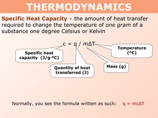 Tang 01 heat capacity and calorimetry | PPT