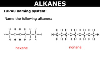 Tang 01 organic chemistry and alkanes | PPT