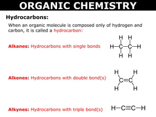 Tang 01 organic chemistry and alkanes | PPT