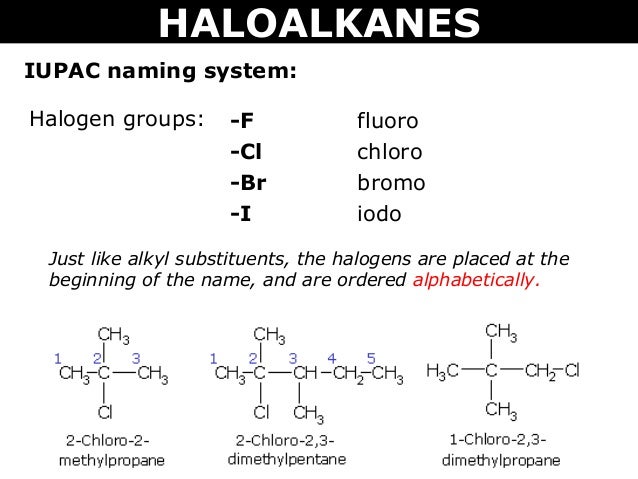 Tang 01 organic chemistry and alkanes