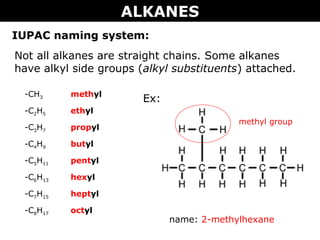 Tang 01 organic chemistry and alkanes | PPT
