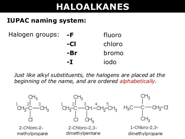 Tang 01 organic chemistry and alkanes