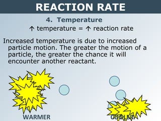 Tang 01 reaction rate | PPT