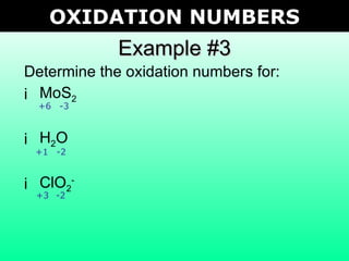 Tang 01 redox introduction 2 | PPT