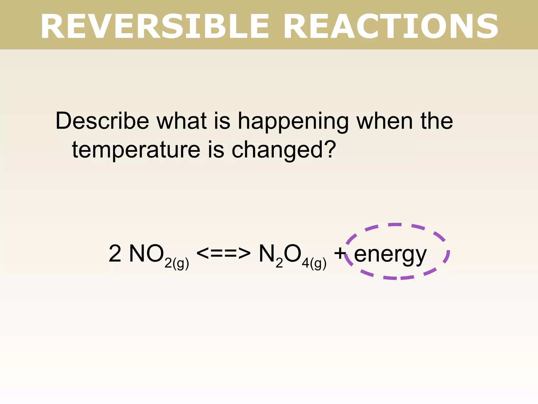 Tang 01 reversible reactions 2 | PPT