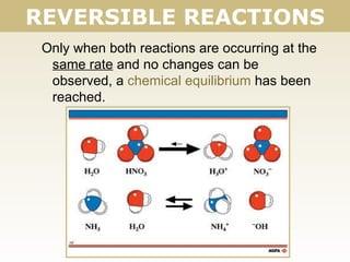 Irreversible Reaction Examples