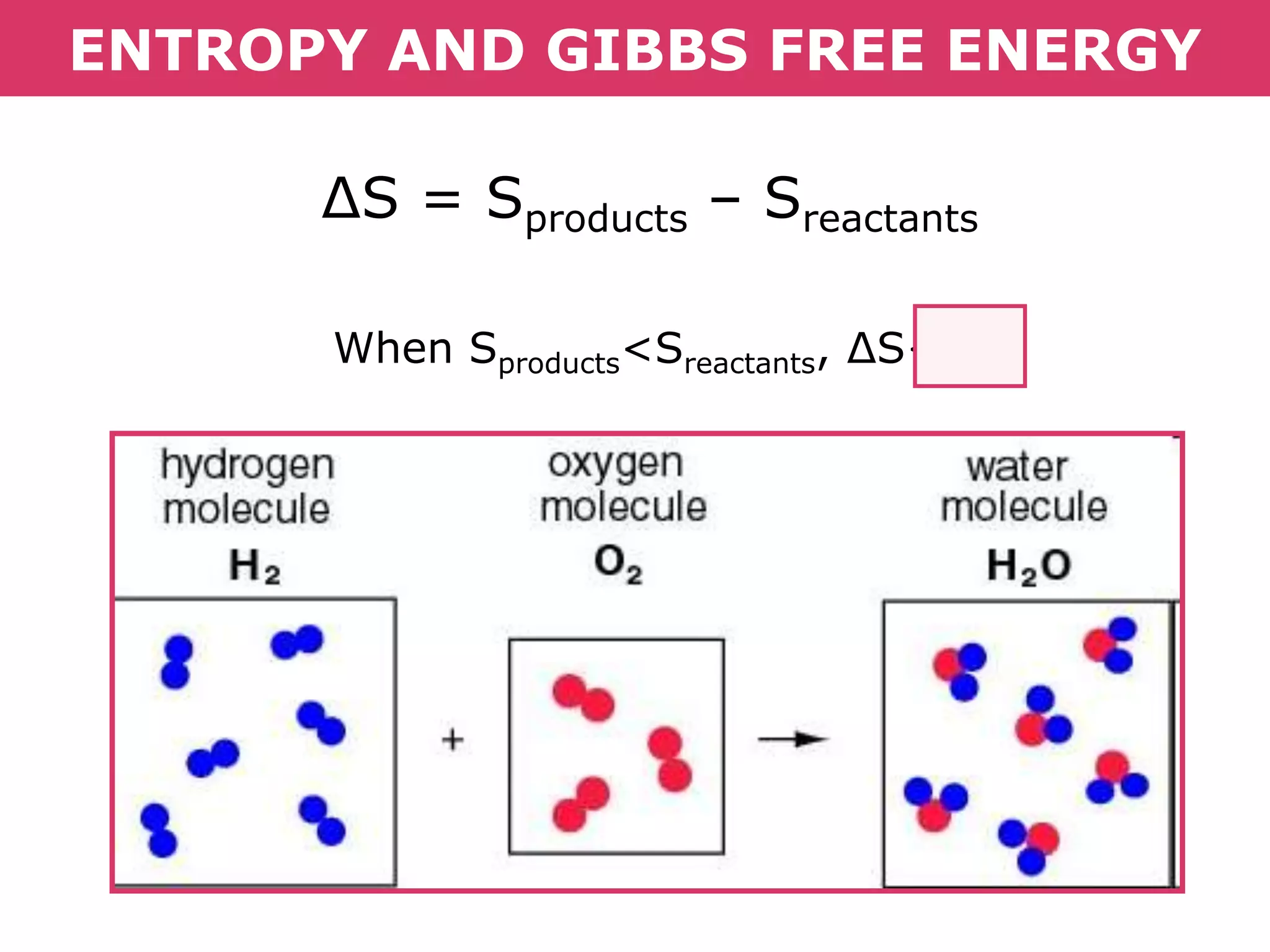 Tang 01b enthalpy, entropy, and gibb's free energy | PPTX