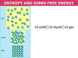 Tang 01b enthalpy, entropy, and gibb's free energy | PPTX