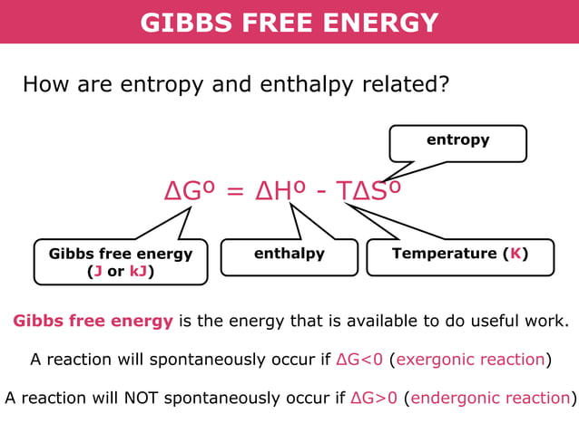 Tang 01b enthalpy, entropy, and gibb's free energy | PPTX | Chemistry | Science