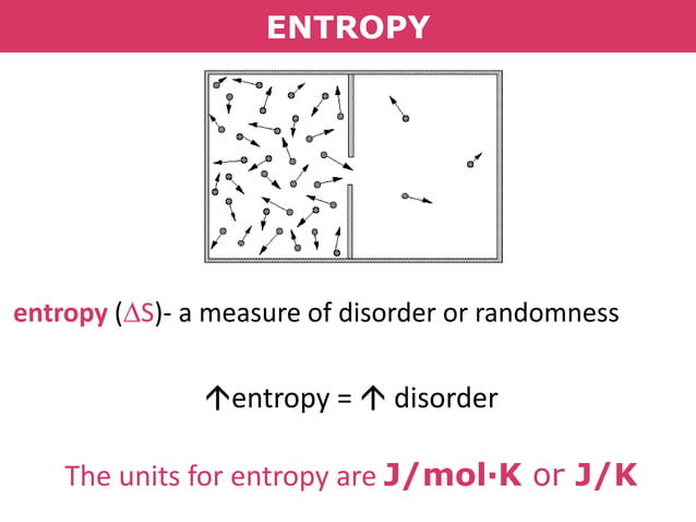 Tang 01b enthalpy, entropy, and gibb's free energy | PPTX | Chemistry ...