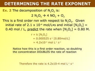 Tang 02 determining the rate exponent | PPT
