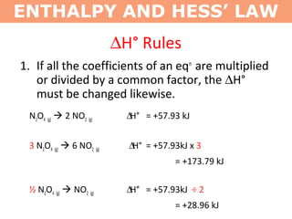 Tang 02 enthalpy and hess' law | PPT