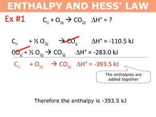 Tang 02 enthalpy and hess' law | PPT