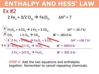 Tang 02 enthalpy and hess' law | PPT