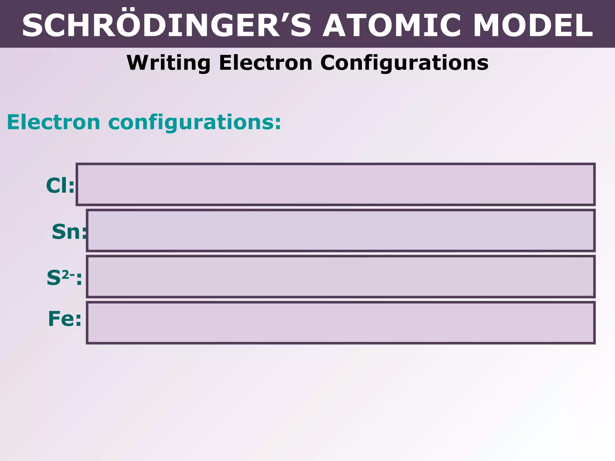 Tang 02 schrödinger’s atomic model | PPT