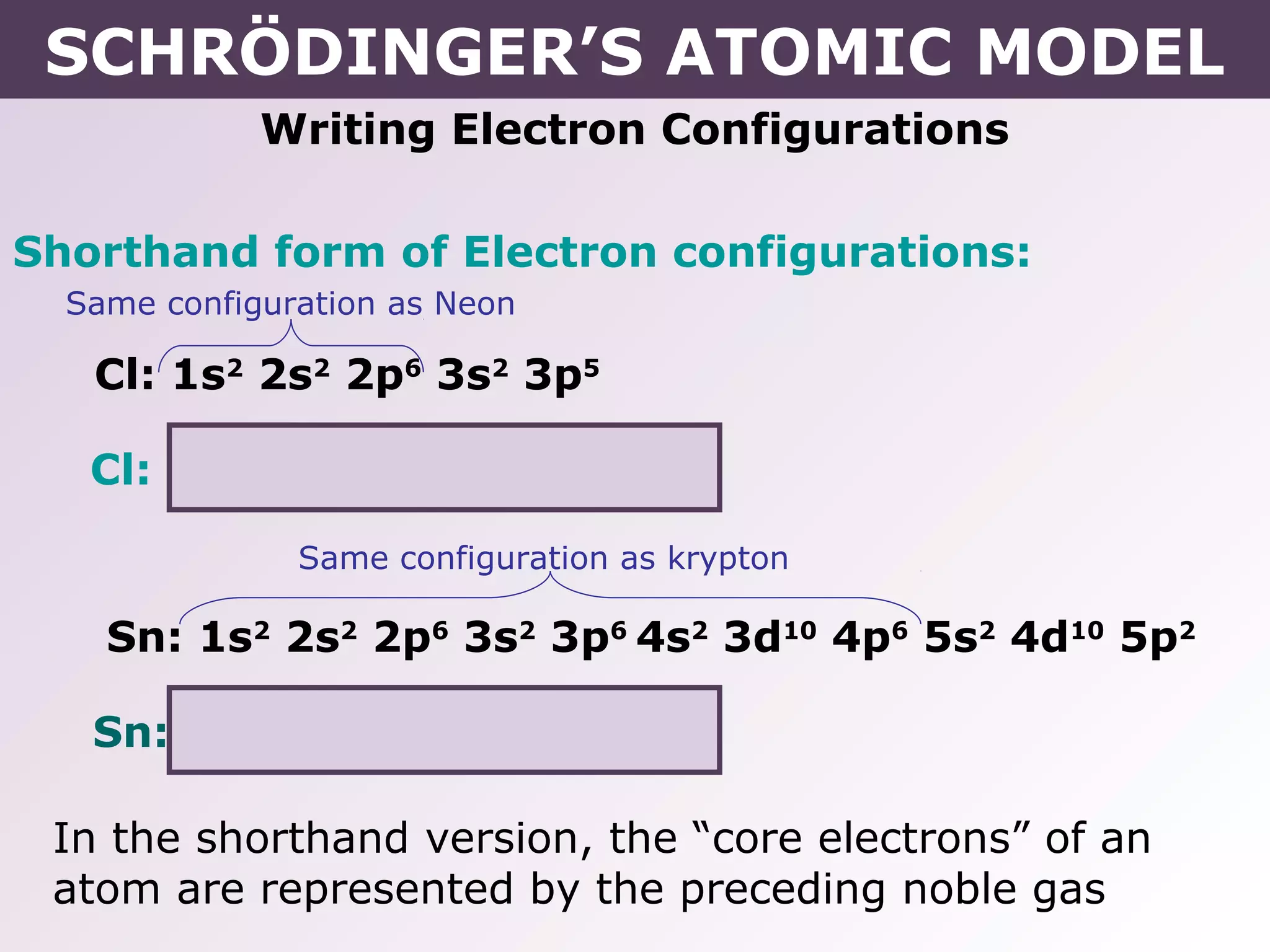 Tang 02 schrödinger’s atomic model | PPT