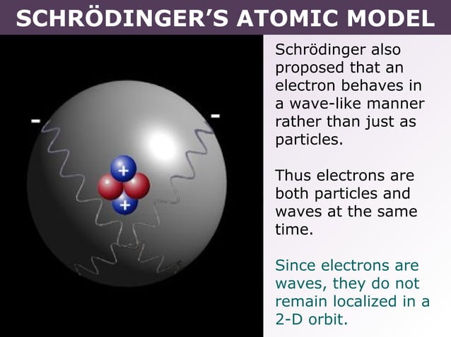 Tang 02 schrödinger’s atomic model | PPT | Chemistry | Science