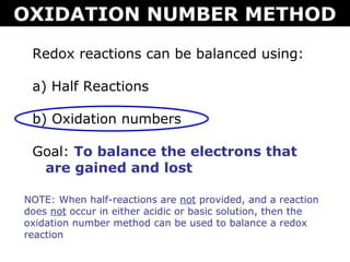 Tang 02 b oxidation number method 2 | PPT