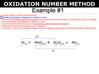 Tang 02 b oxidation number method 2 | PPT