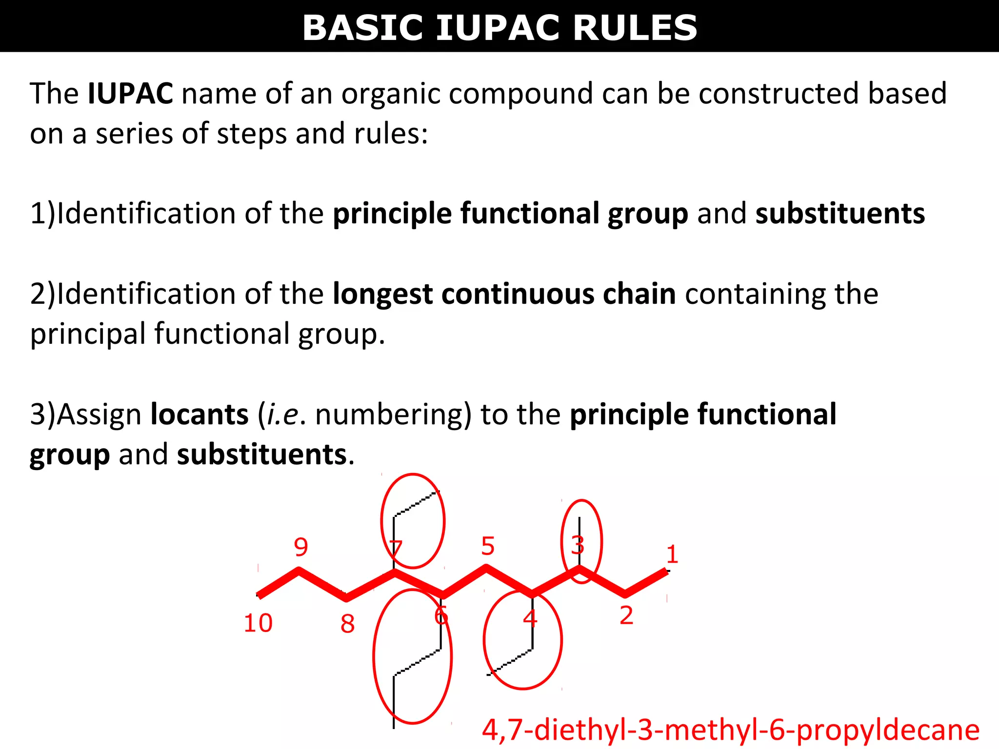 Tang 02 supplement organic rules and point of first difference | PPT