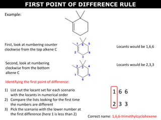 Tang 02 supplement organic rules and point of first difference | PPT